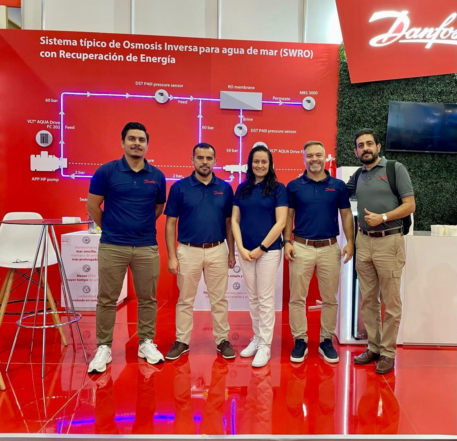 Danfoss presenta soluciones SWRO en Aquatech 2024 - Industry News MX